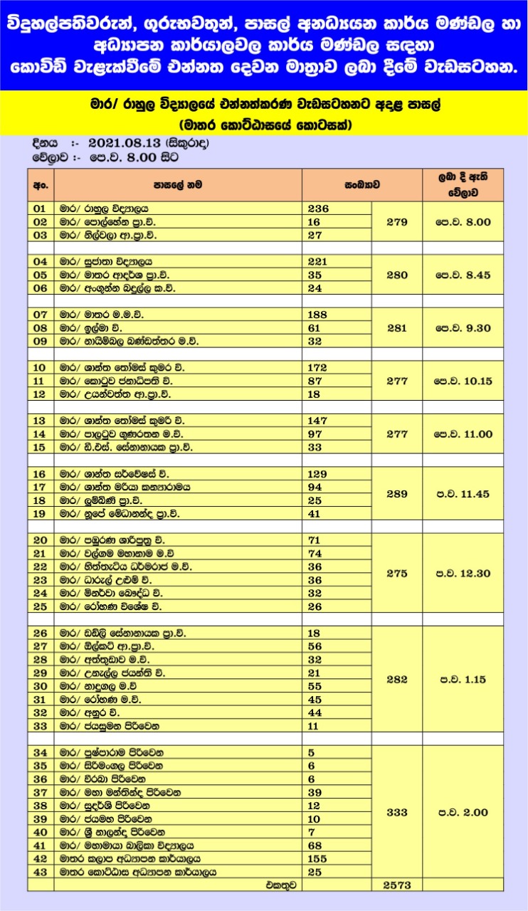 covid – 19 – St. Mary's Convent Matara